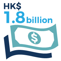 Why Choose Bupa | Bupa Hong Kong